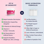 Vitamin C powder for daily wellness