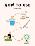 Vitamin C powder for daily wellness