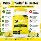 Vitamin C powder for immune support