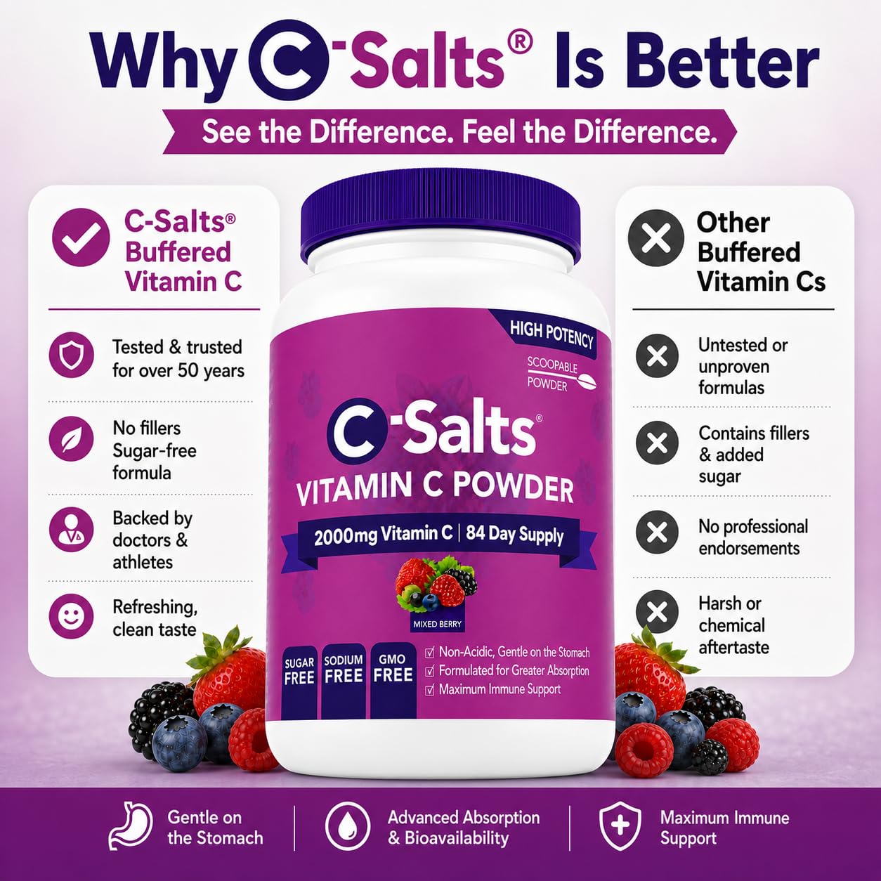 Vitamin C powder for immune support