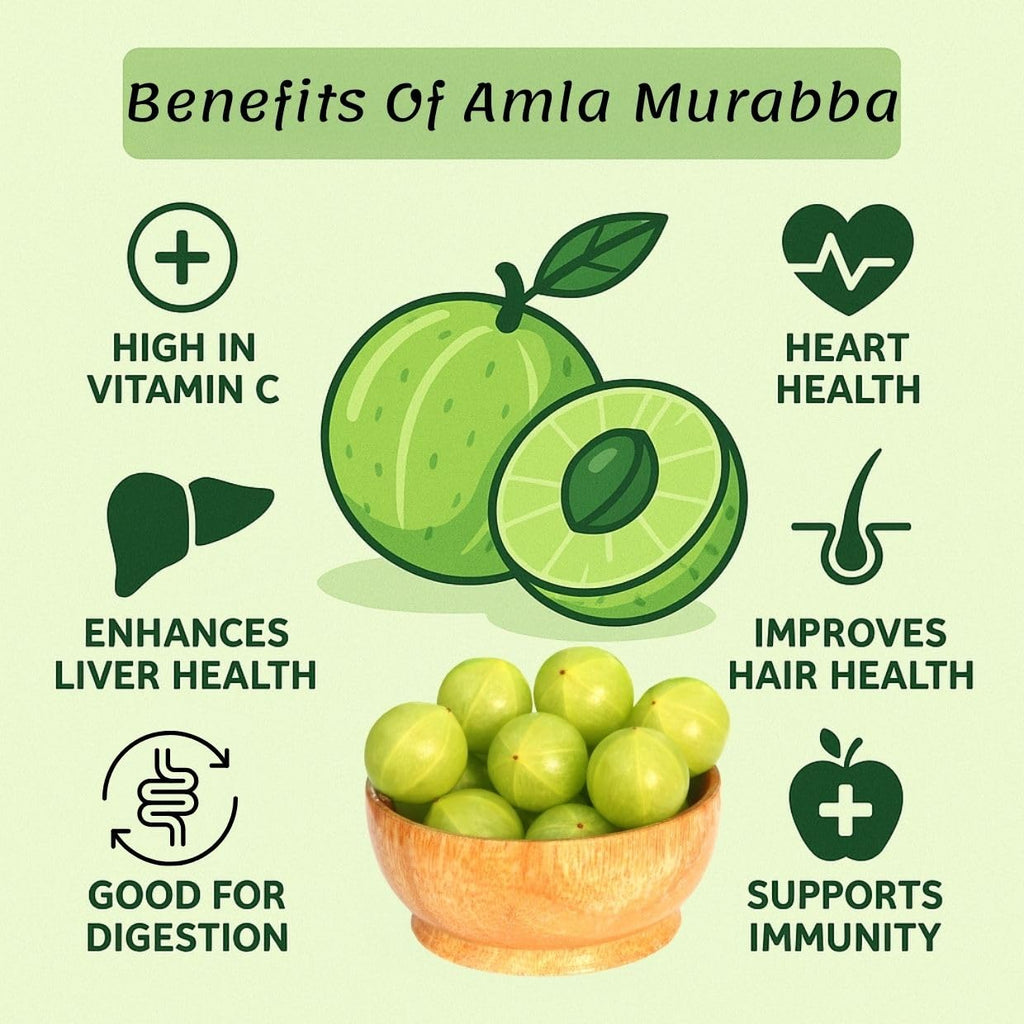 Vitamin C rich Amla Murabba
