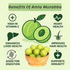 Vitamin C rich Amla Murabba