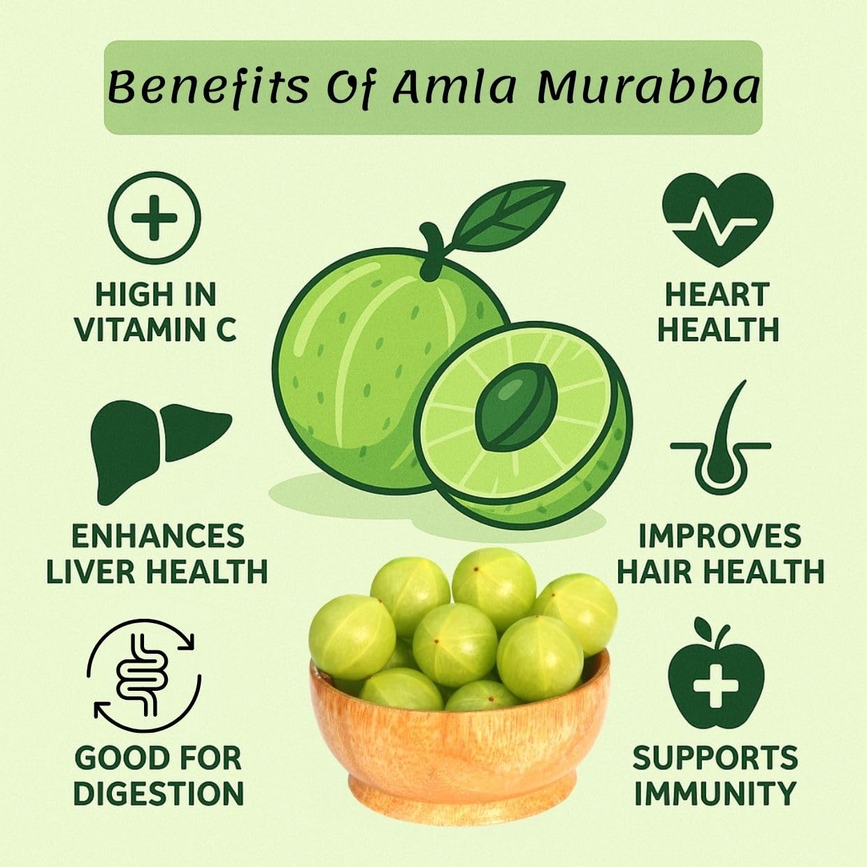 Vitamin C rich Amla Murabba