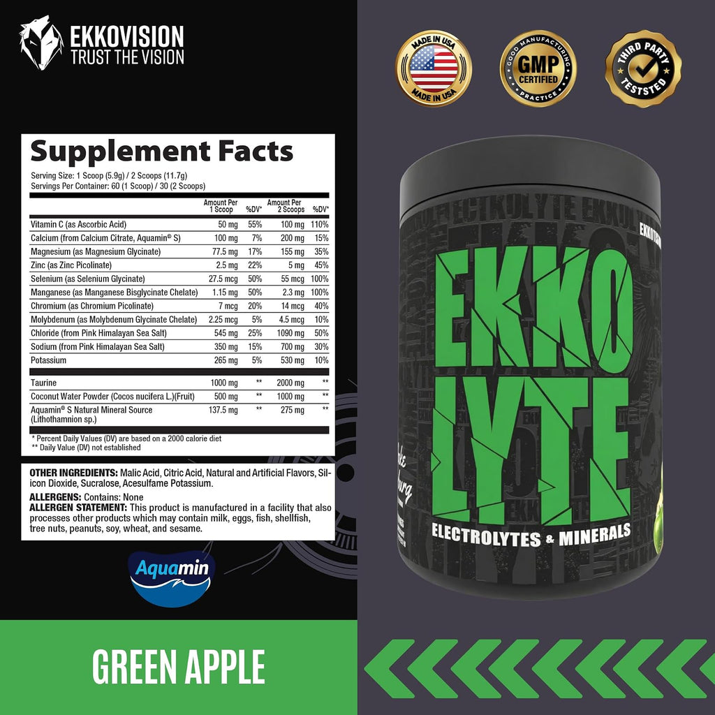 Vitamin C supplement with minerals