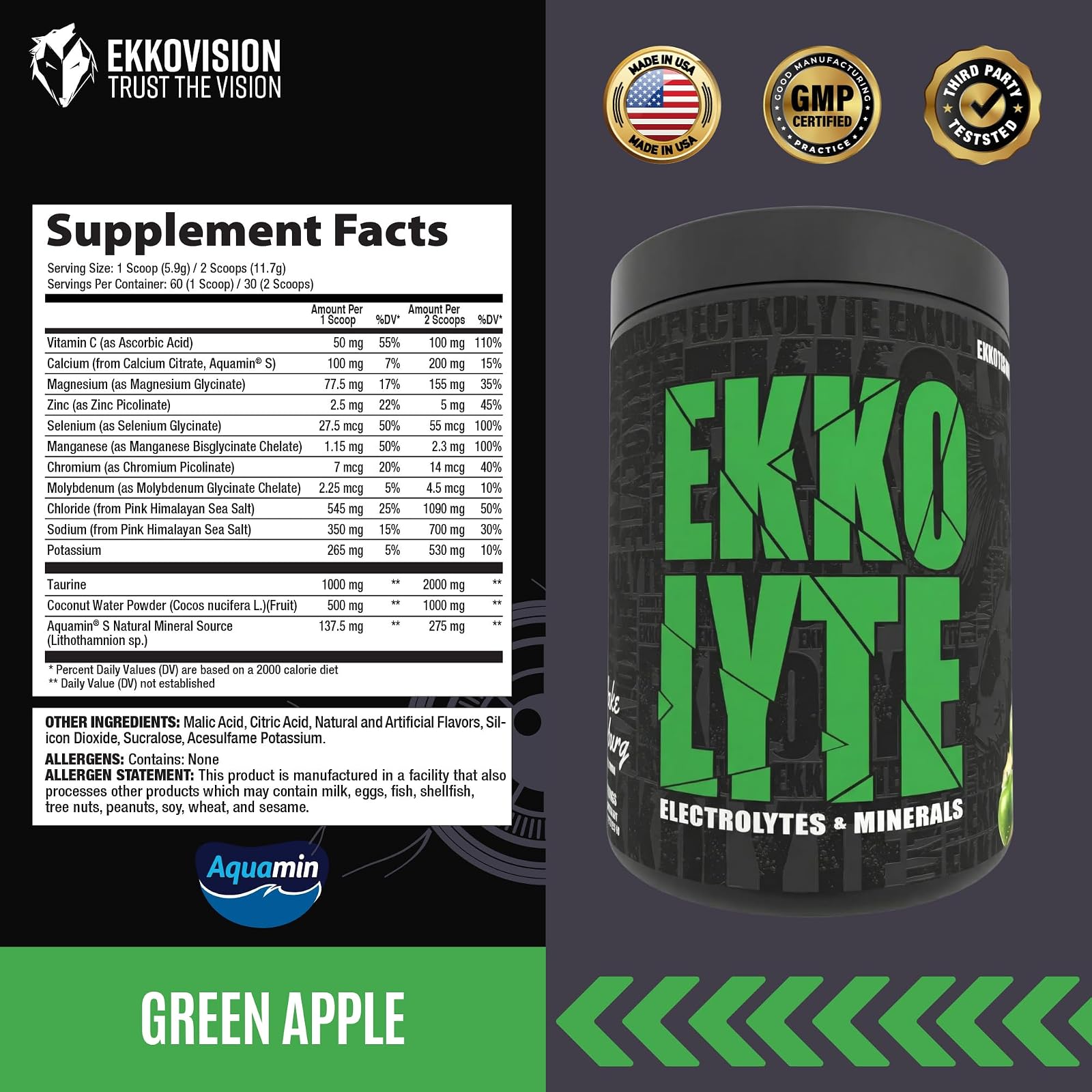 Vitamin C supplement with minerals
