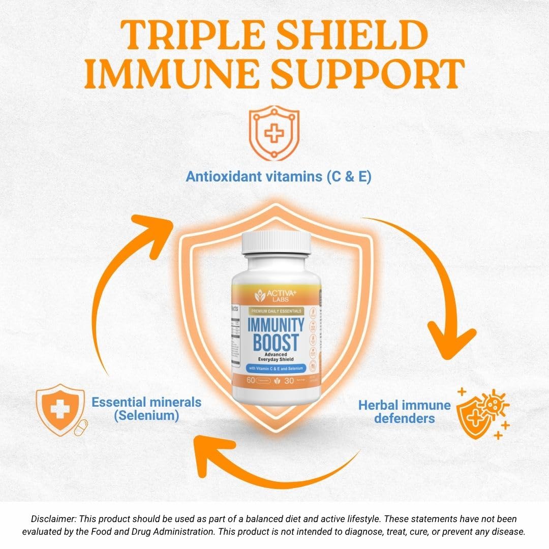 Vitamin C support for health