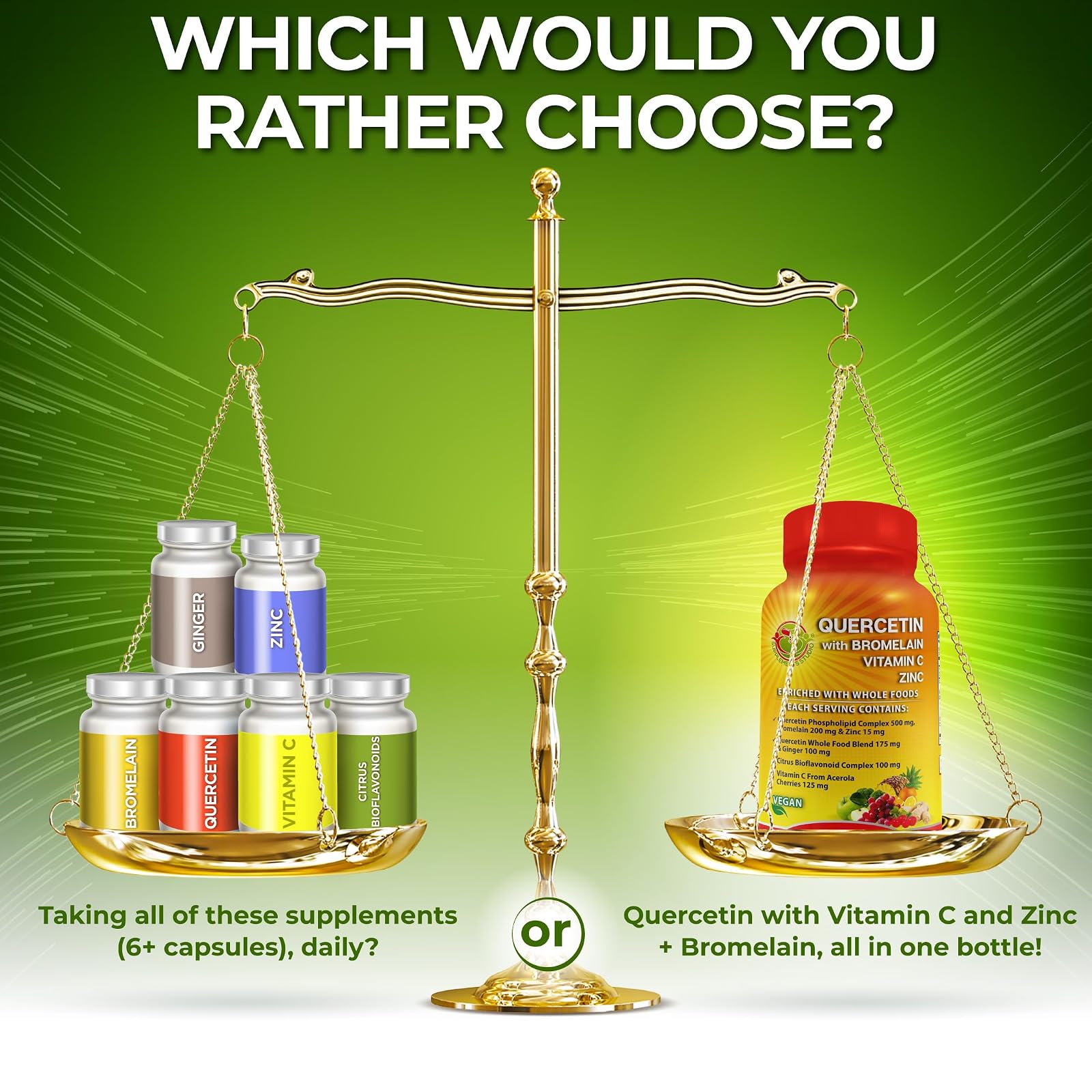 Vitamin C support with Bromelain