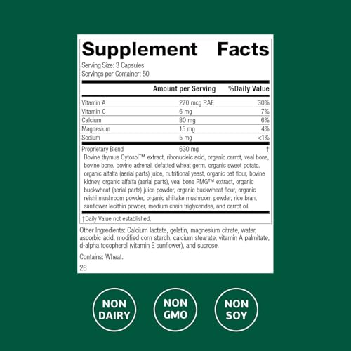 Vitamin C with magnesium benefits