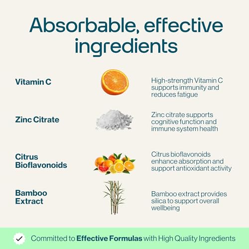 Vitamin C with Zinc for cold prevention