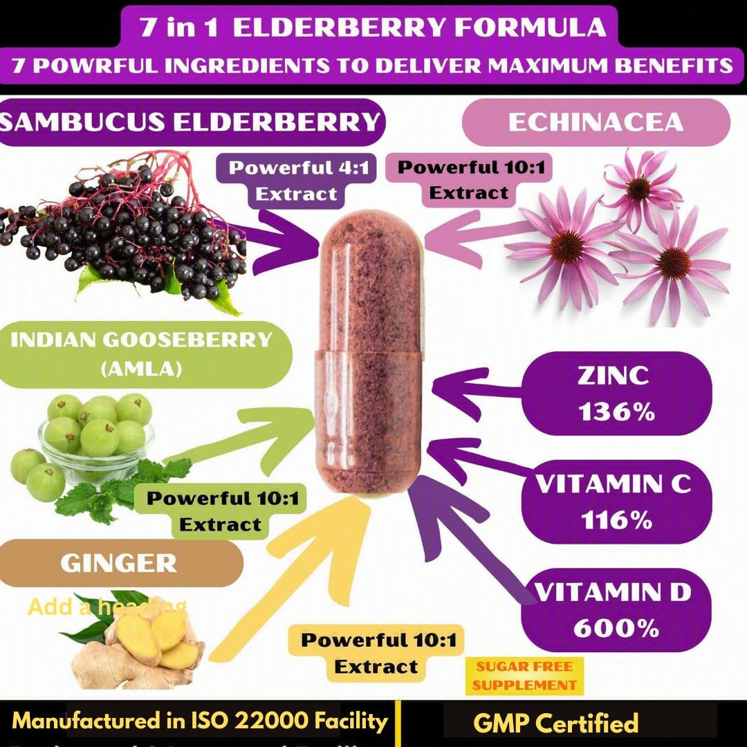 Vitamin C with Zinc for wellness