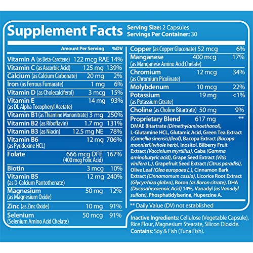 vitamin capsules for better concentration