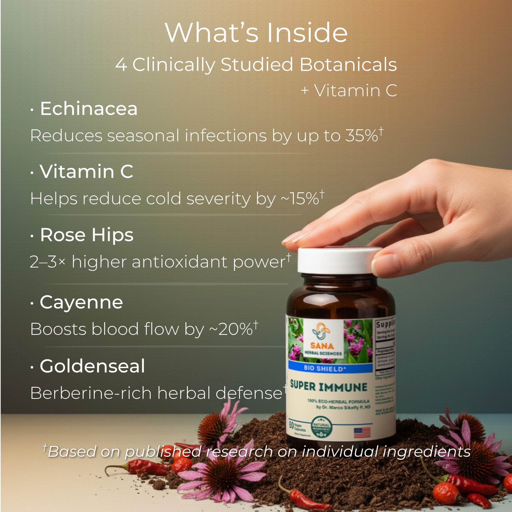 vitamin capsules for cold prevention