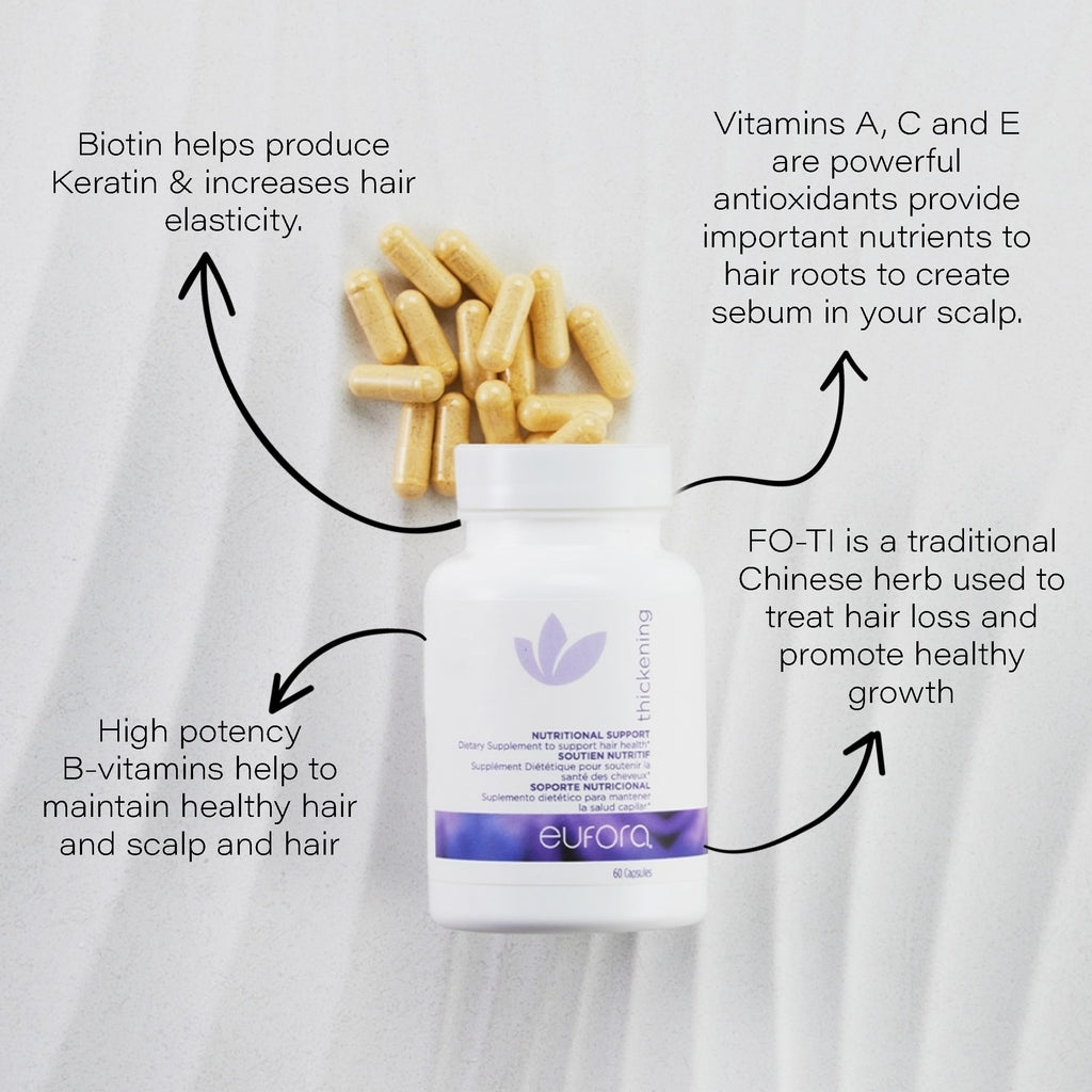 vitamin capsules for healthy hair