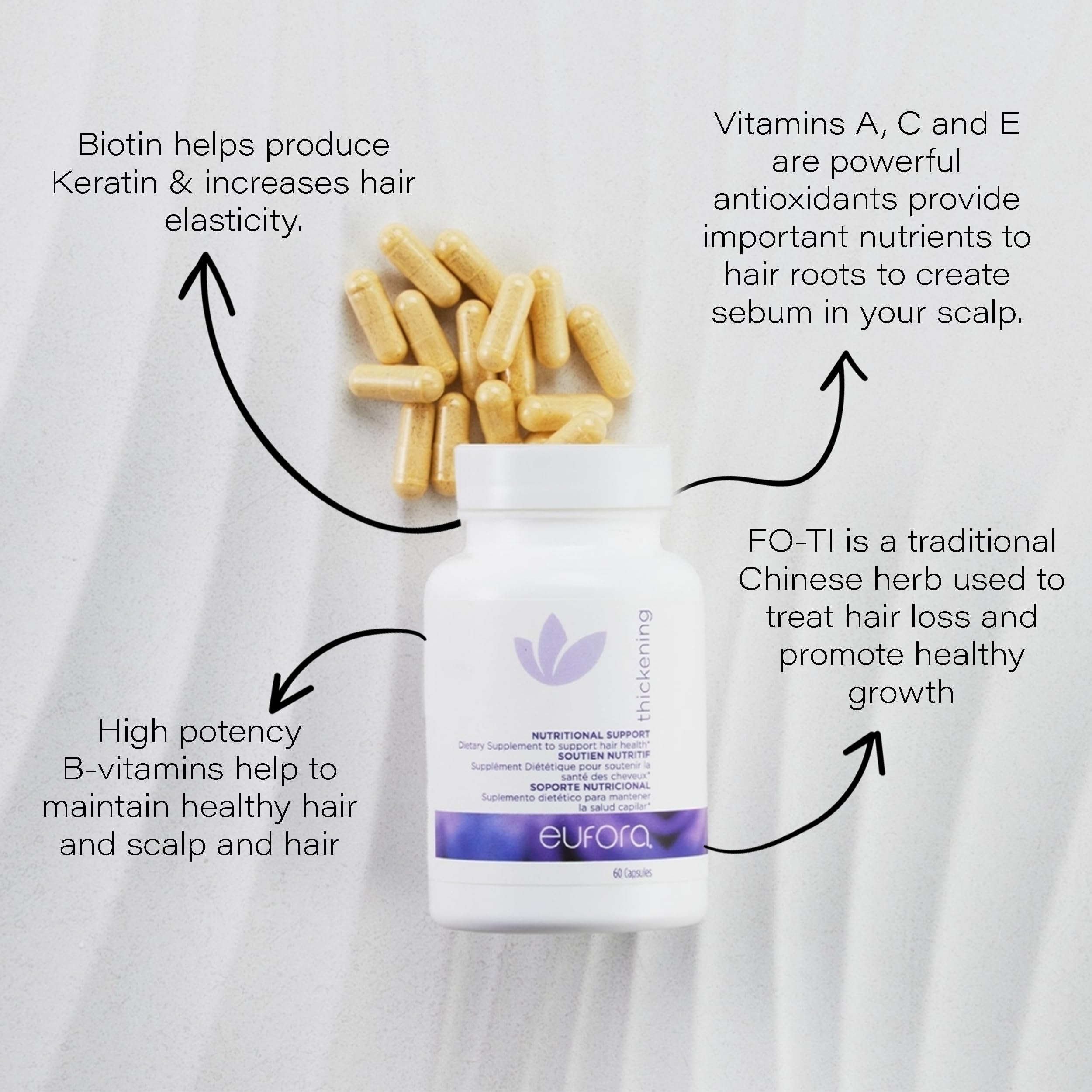 vitamin capsules for healthy hair