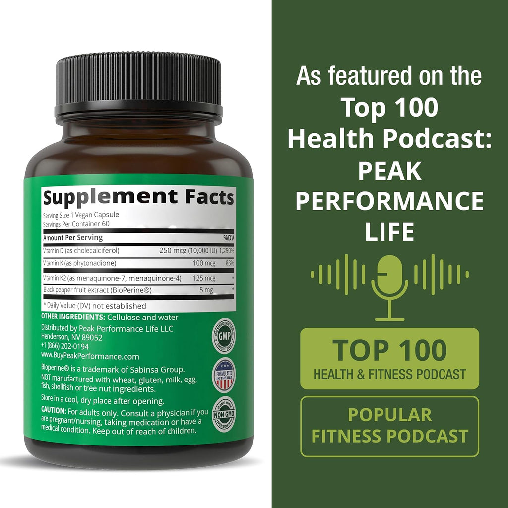 vitamin D 10,000 IU for energy