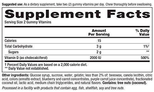 Vitamin D 2000 IU for bone health