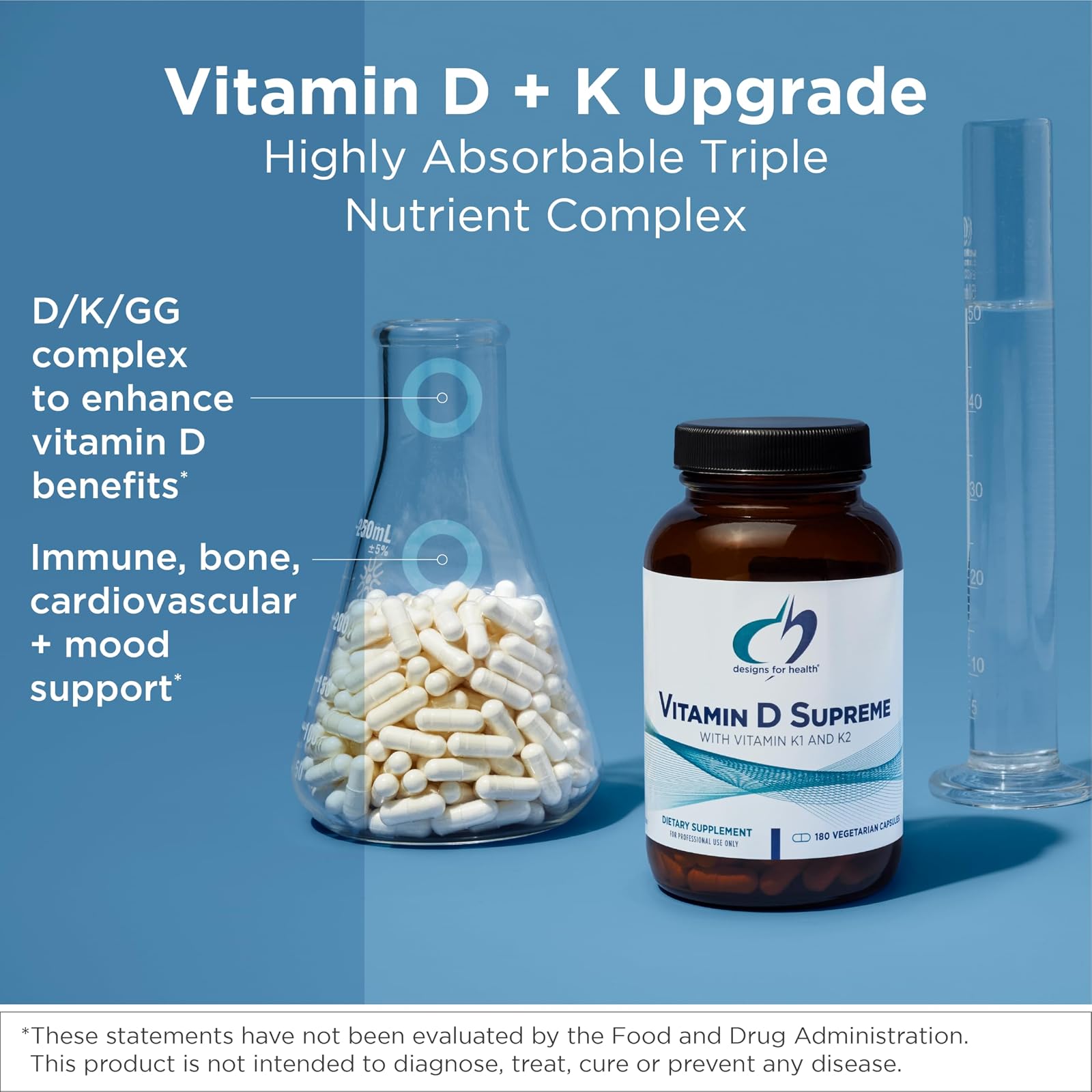 Vitamin D 5000 IU for immune support