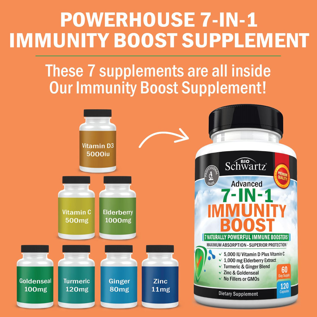 Vitamin D 5000 IU supplement