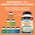 Vitamin D 5000 IU supplement