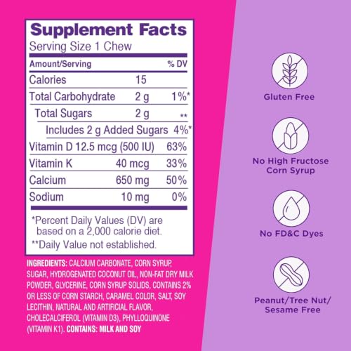 vitamin D and calcium combo
