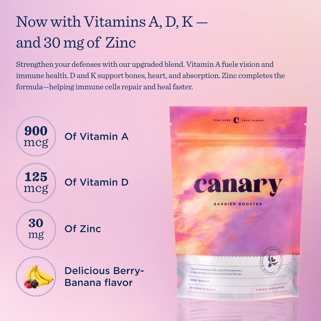 Vitamin D and K with zinc benefits