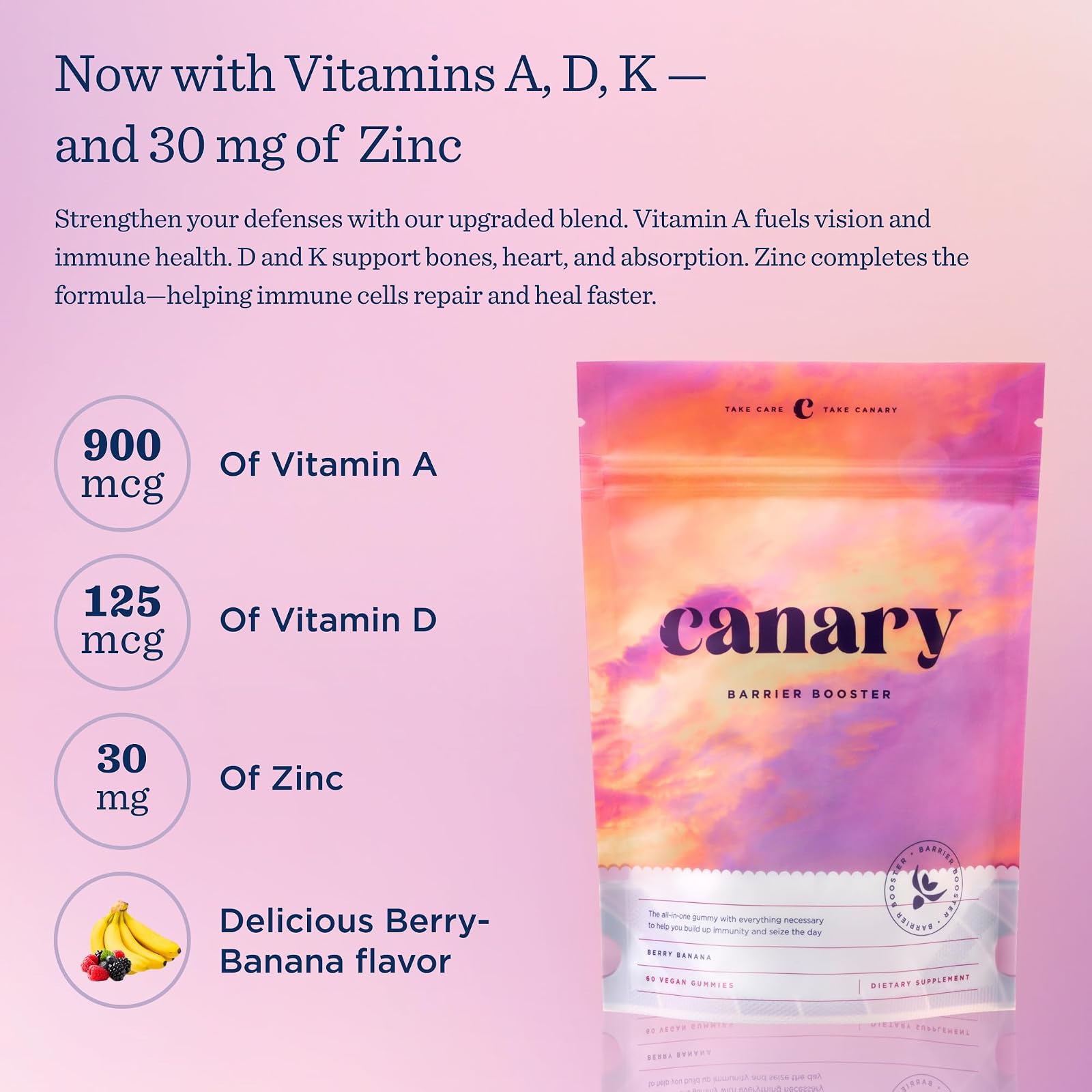 Vitamin D and K with zinc benefits