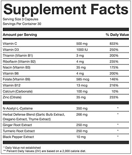 vitamin D and zinc for immune health