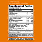 Vitamin D and zinc for wellness