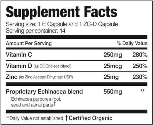 Vitamin D and zinc immunity booster