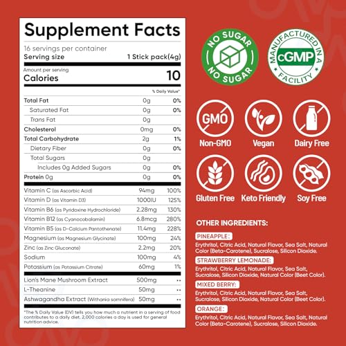 vitamin D enriched magnesium blend
