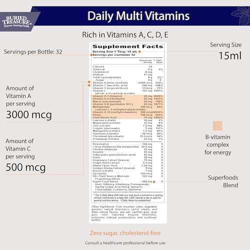 vitamin D for immune support