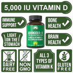 Vitamin D for immune support