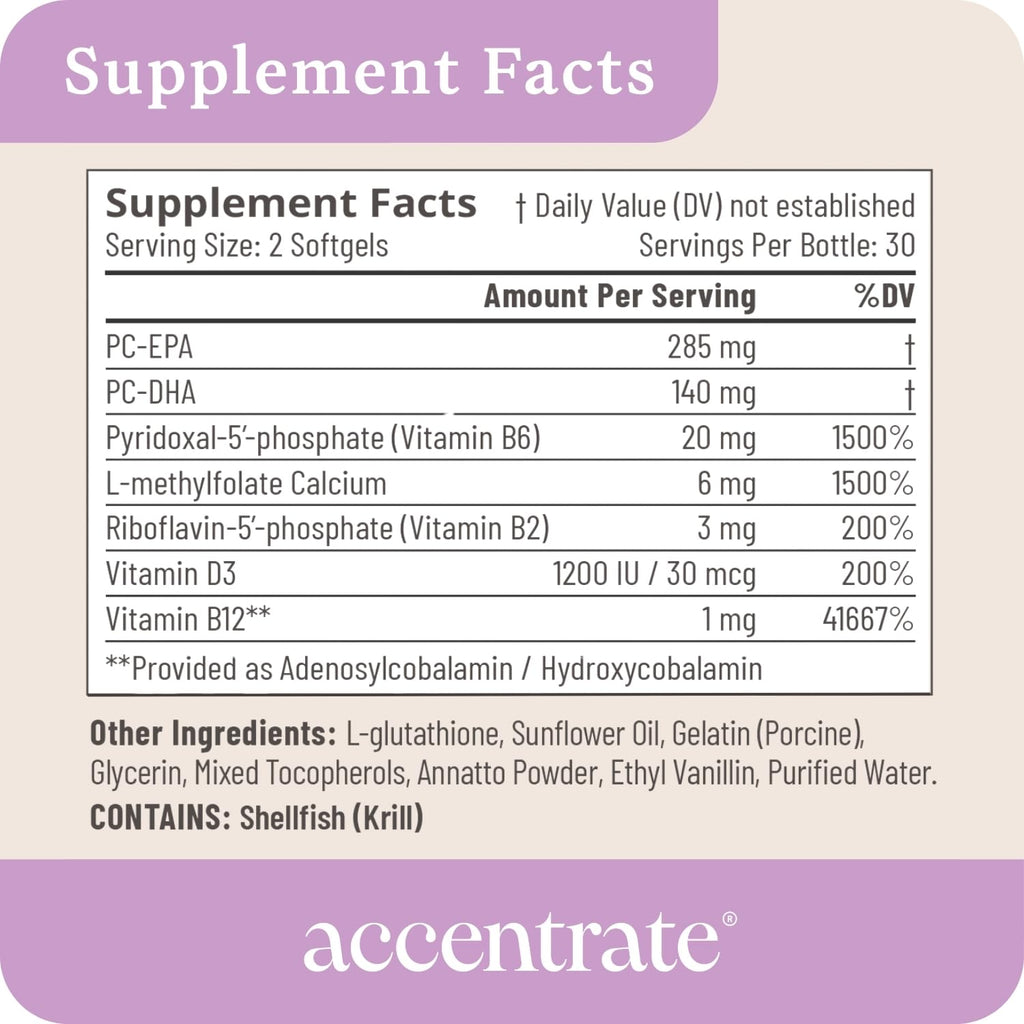 Vitamin D for immune system support