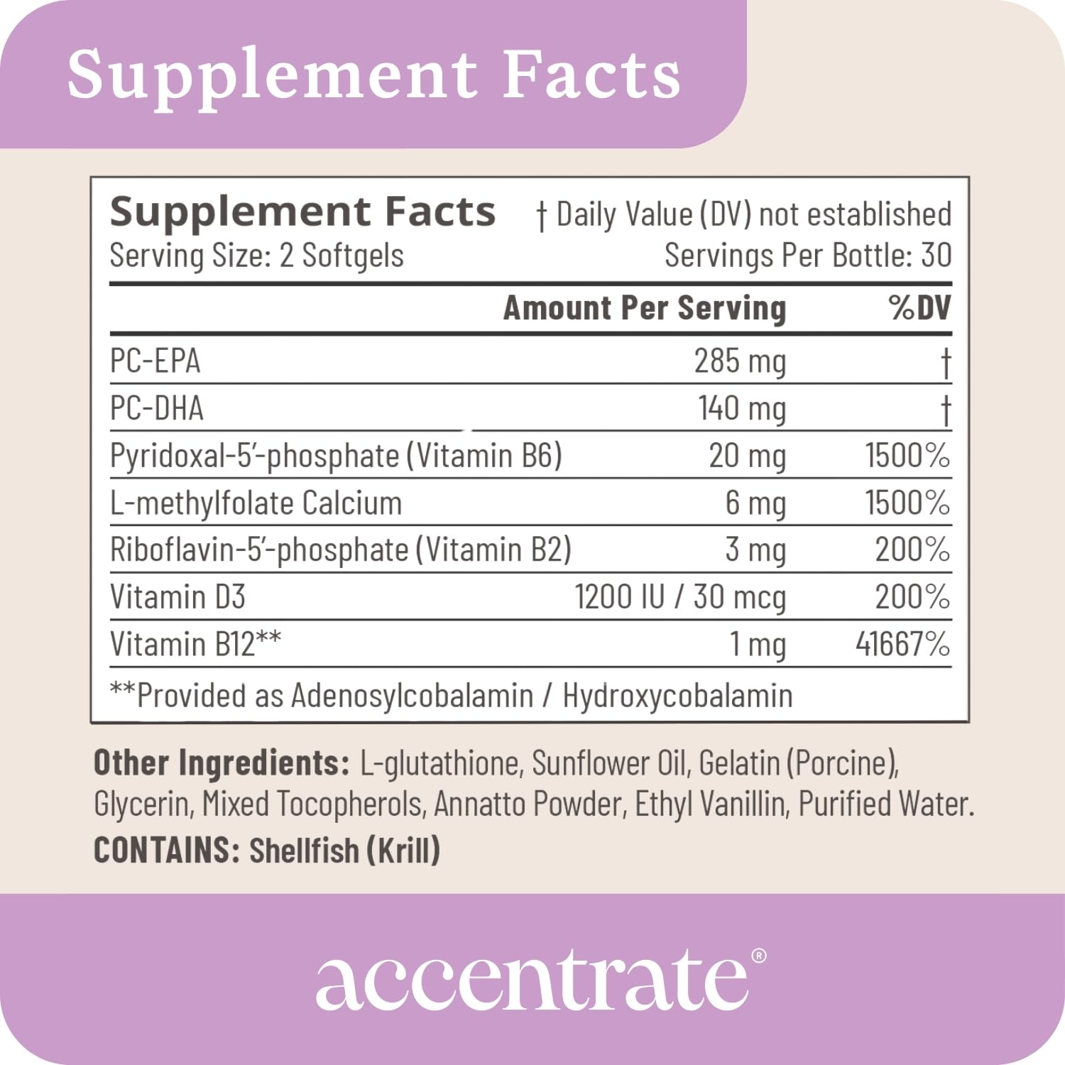 Vitamin D for immune system support