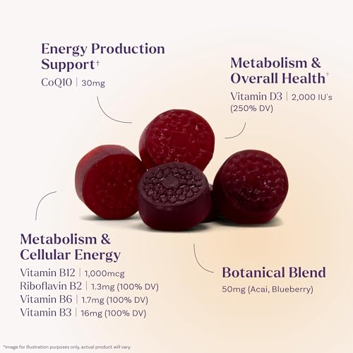 Vitamin D gummies for immune support