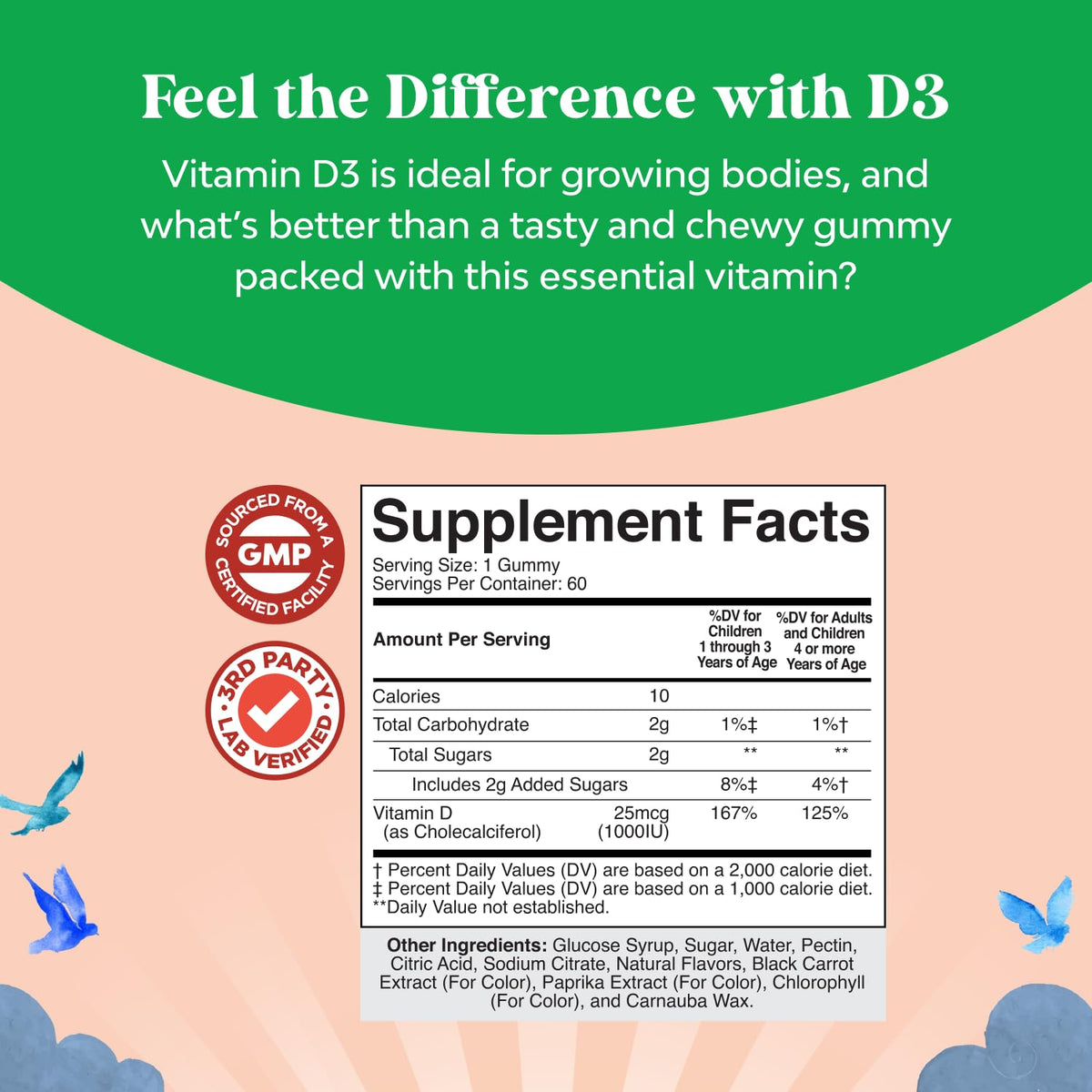 Vitamin D gummies with natural flavours