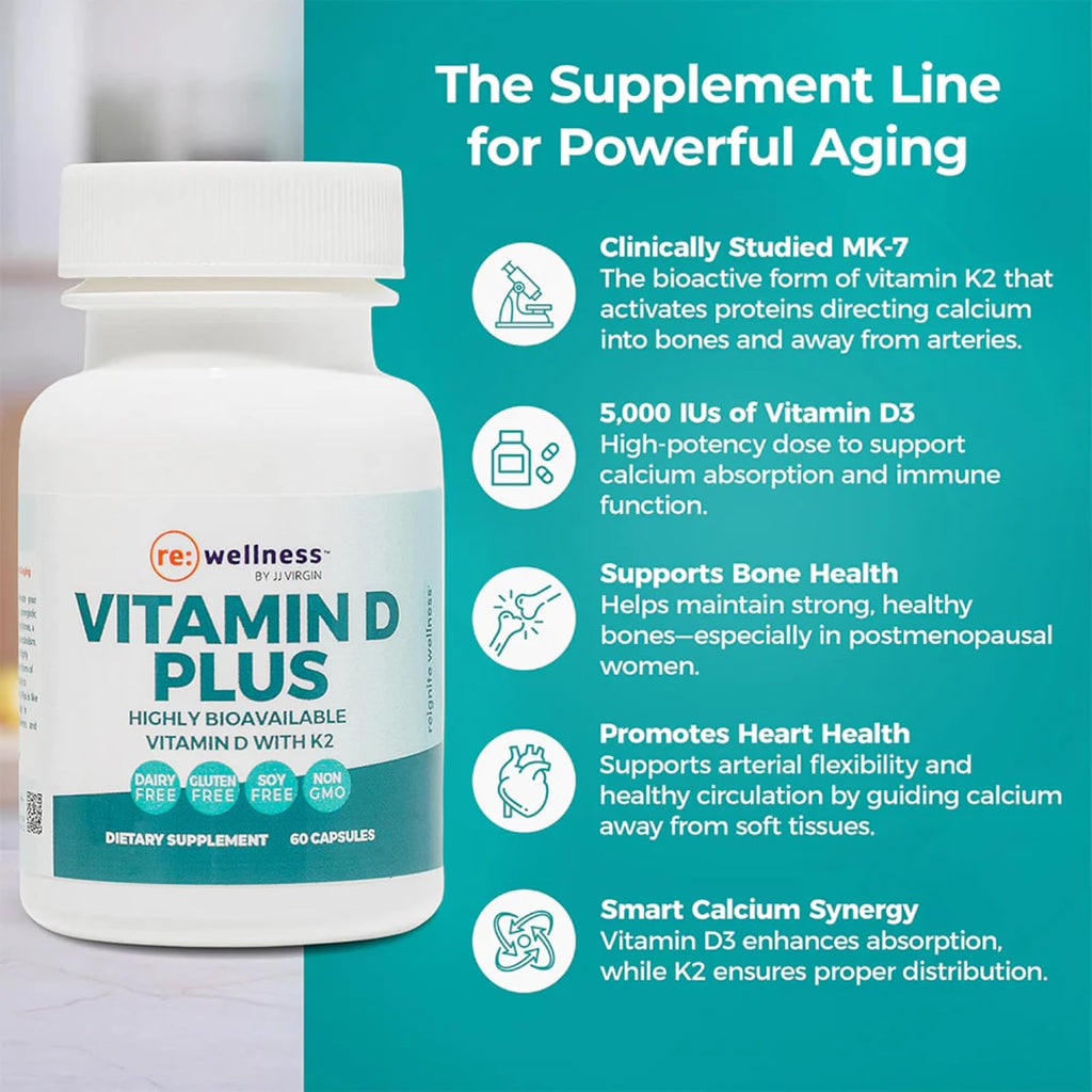 Vitamin D plus K1 K2 benefits