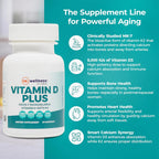 Vitamin D plus K1 K2 benefits