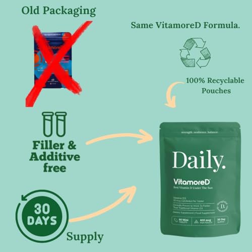 Vitamin D tablets for strong teeth and bones