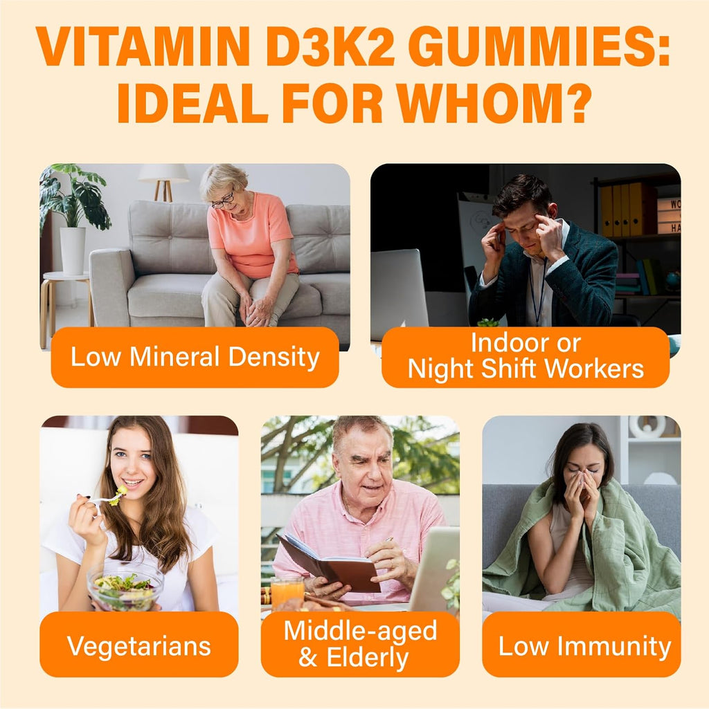 Vitamin D3 10,000 IU for energy