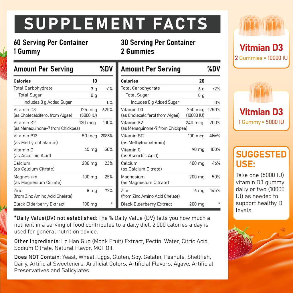 Vitamin D3 10,000 IU for immunity