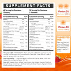 Vitamin D3 10,000 IU for immunity