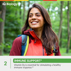 Vitamin D3 10,000 IU for mood