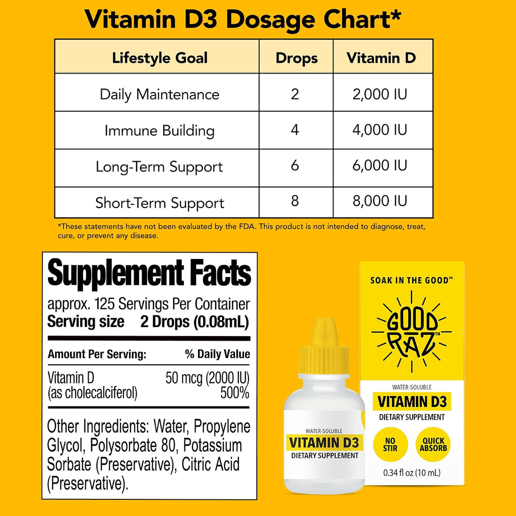 vitamin d3 1000 iu for bone health