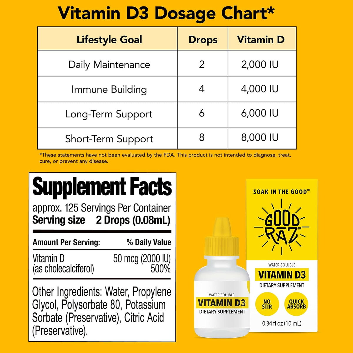 vitamin d3 1000 iu for bone health