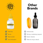 Vitamin D3 1000 IU for energy boost