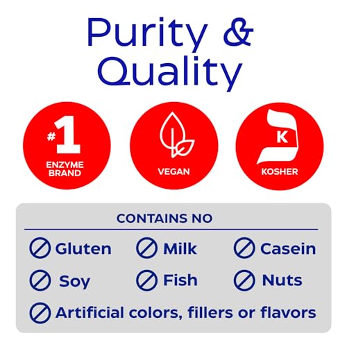 Vitamin D3 1000 IU for mood support