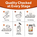 vitamin D3 10000 IU dosage