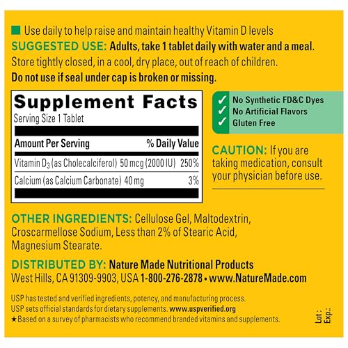 Vitamin D3 2000 IU for energy boost