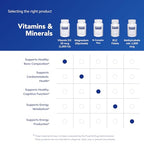 vitamin D3 25 mcg daily dose